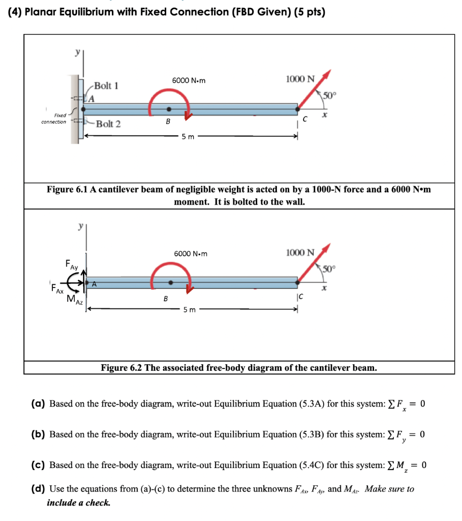 Solved (4) Planar Equilibrium with Fixed Connection (FBD | Chegg.com