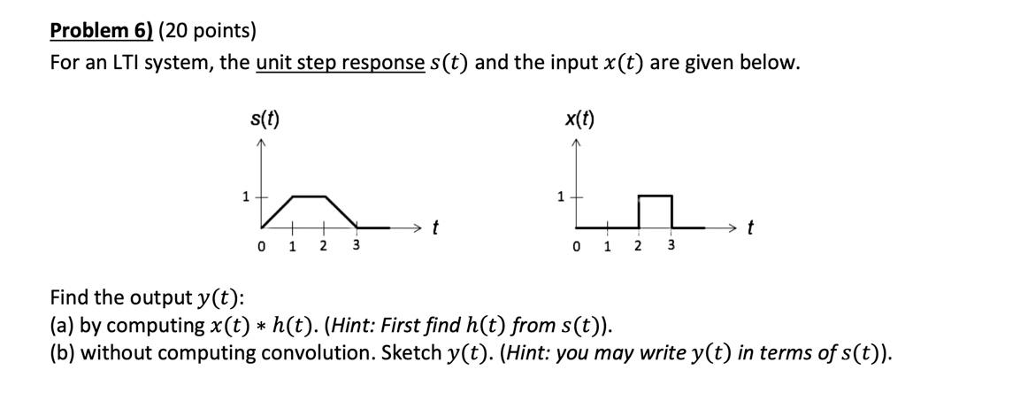 Solved Problem 6) (20 points) For an LTI system, the unit | Chegg.com