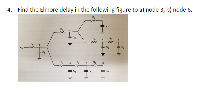 Solved Find the Elmore delay in the following figure to a) | Chegg.com