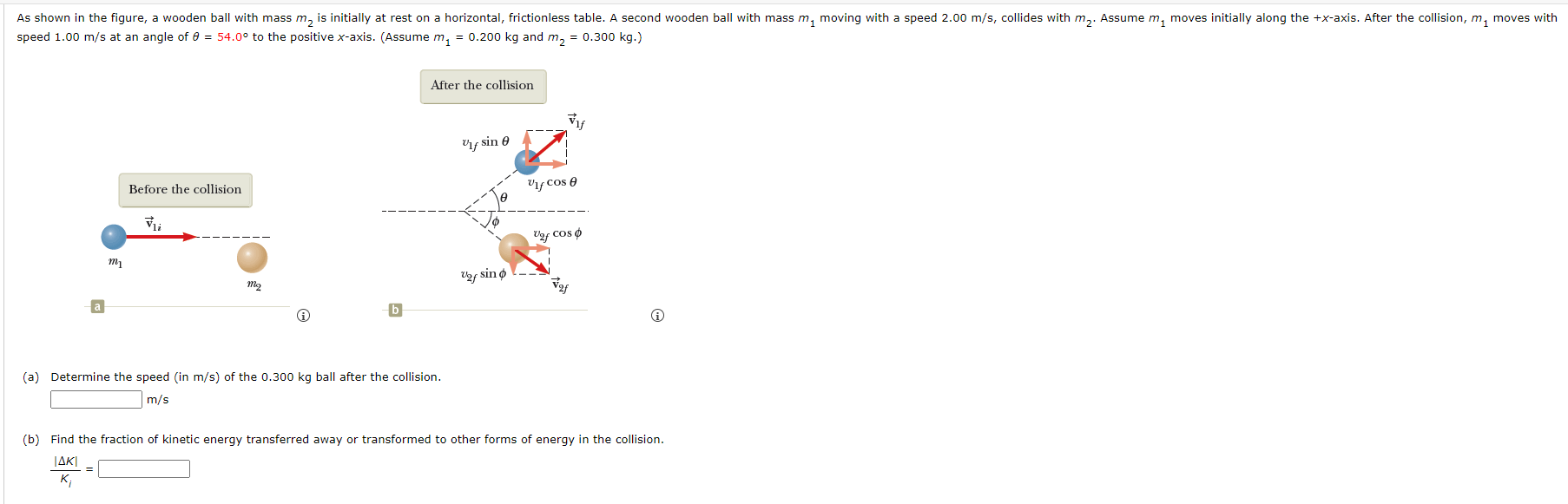 Solved speed 1.00ms ﻿at an angle of θ=54.0° ﻿to the positive | Chegg.com