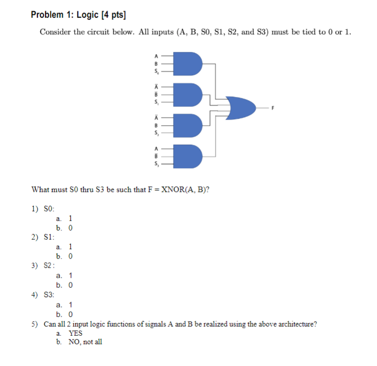 Solved Consider the circuit below. All inputs (A, B, S0, S1, | Chegg.com