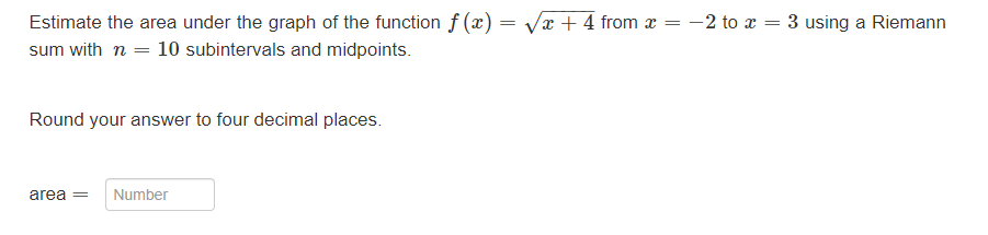 Solved Estimate the area under the graph of the function | Chegg.com