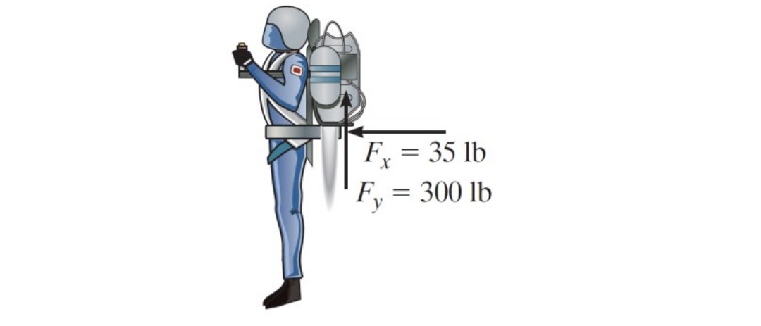 Solved Please sOlve using the concept of Kinetics of a | Chegg.com Solved Please sOlve using the concept of Kinetics of a | Chegg.com