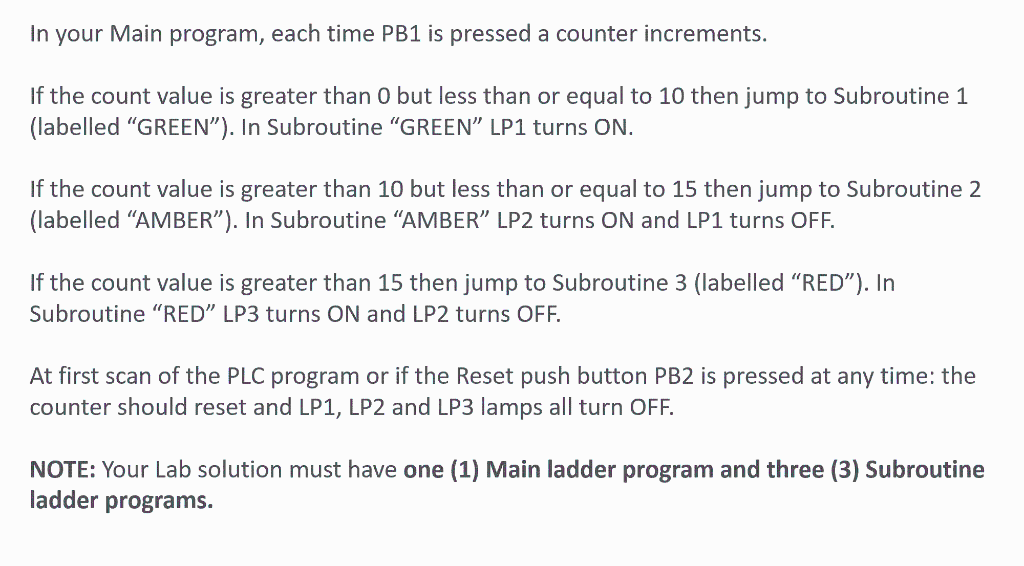 Solved al 自立 RSLogix 500 Pro - MOW.RASH.RS File. Edit View | Chegg.com