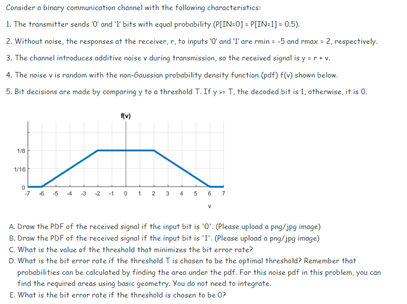 Consider a binary communication channel with the | Chegg.com