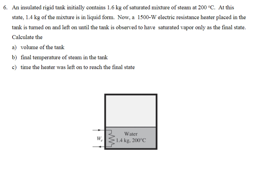 Solved An insulated rigid tank initially contains 1.6 kg of | Chegg.com