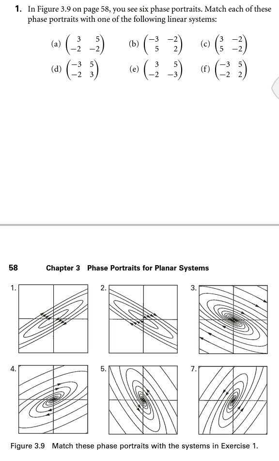 Solved 1. In Figure 3.9 on page 58, you see six phase | Chegg.com