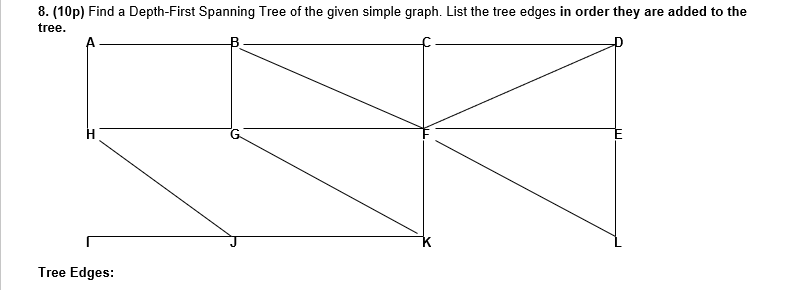Solved Tree Edges: | Chegg.com