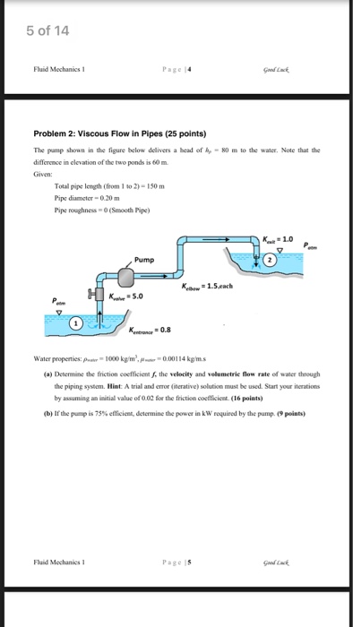 Solved 5 of 14 Fluid Mechanics Page 4 Problem 2: Viscous | Chegg.com