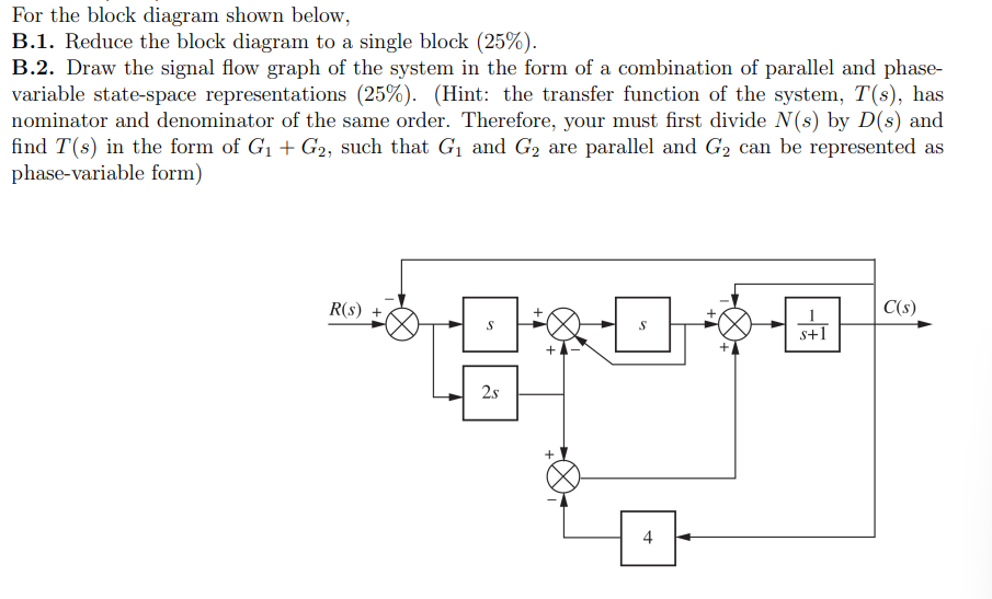 For the block diagram shown below, B.1. Reduce the | Chegg.com