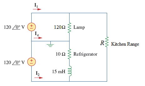 Solved A regular household system of a single-phase | Chegg.com