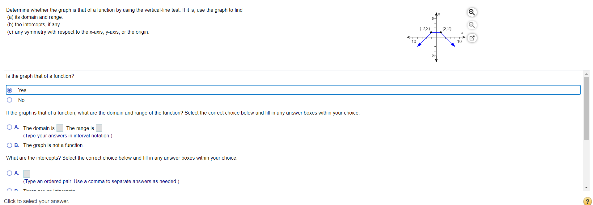 Solved 8- Determine whether the graph is that of a function | Chegg.com