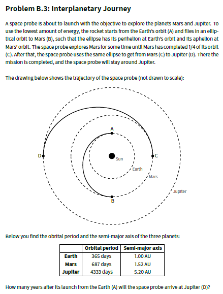 Solved Problem B.3: Interplanetary Journey A space probe is | Chegg.com