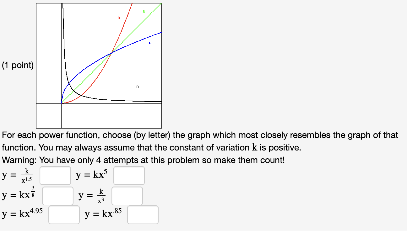 Solved (1 point) For each power function, choose (by letter) | Chegg.com