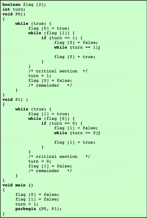 Solved Boolean Flag 2 Int Turn Void Po While True 3740