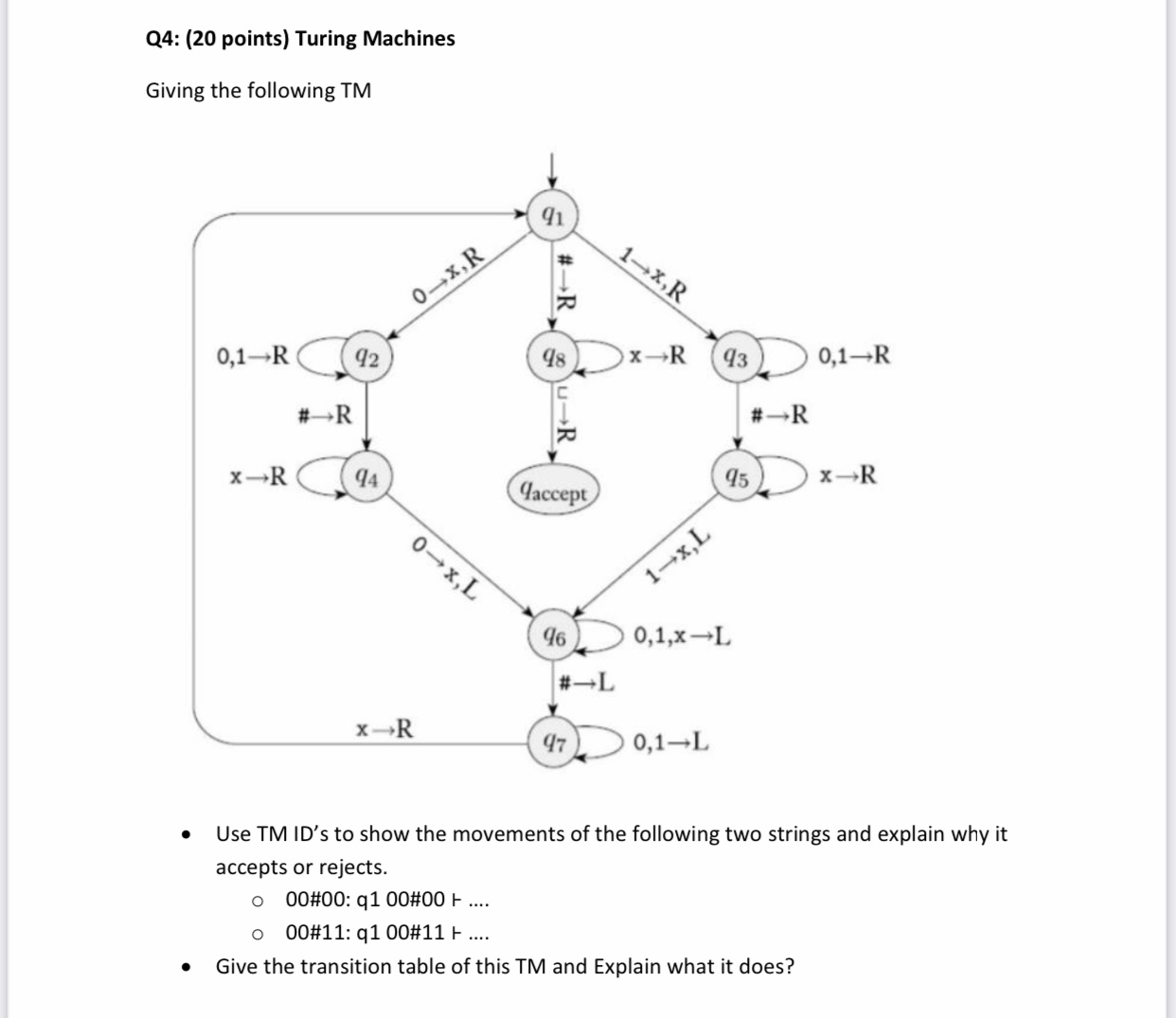 Solved Q4: (20 points) Turing Machines Giving the following | Chegg.com