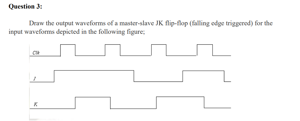 Solved Draw the output waveforms of a master-slave JK | Chegg.com
