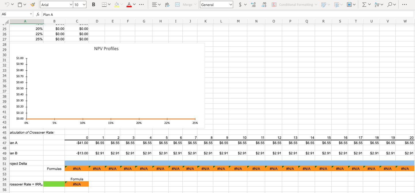 Solved Excel template - Saved Search (Option +Q) Single Line | Chegg.com
