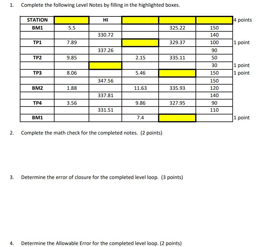 Solved 1. Complete the following Level Notes by filling in | Chegg.com