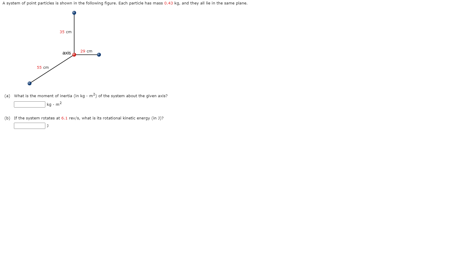 Solved A system of point particles is shown in the following | Chegg.com