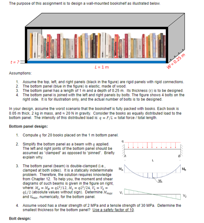 Solved The purpose of this assignment is to design a | Chegg.com