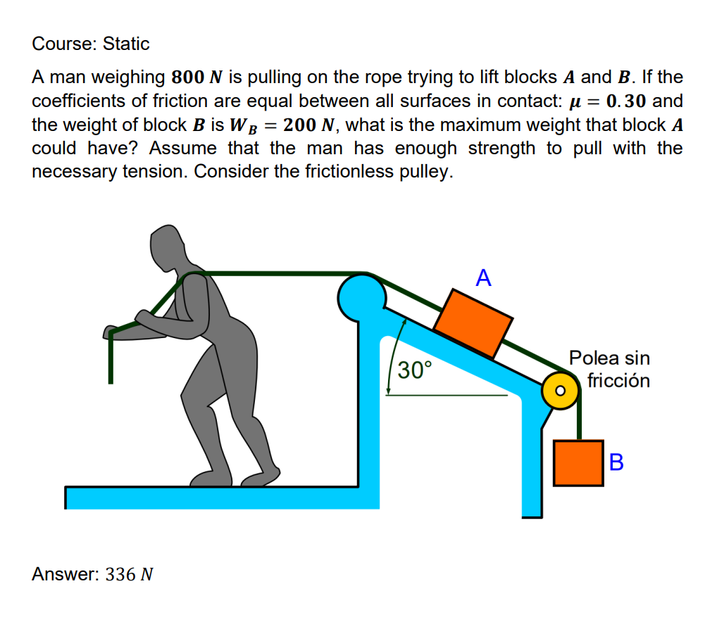Solved I NEED YOU TO DO A NEW PROCEDURE, DO NOT REPEAT OR | Chegg.com
