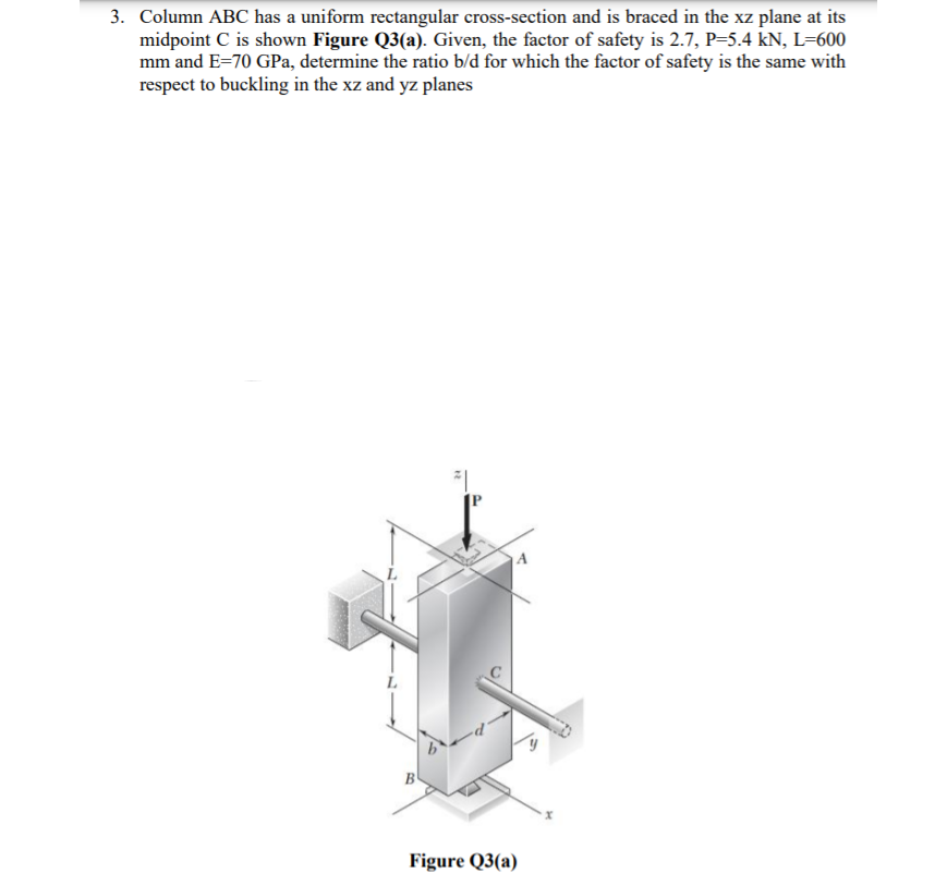 Solved 3. Column ABC has a uniform rectangular cross-section | Chegg.com
