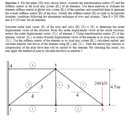 Solved Question 1: For the plane (2D) truss shown below, | Chegg.com