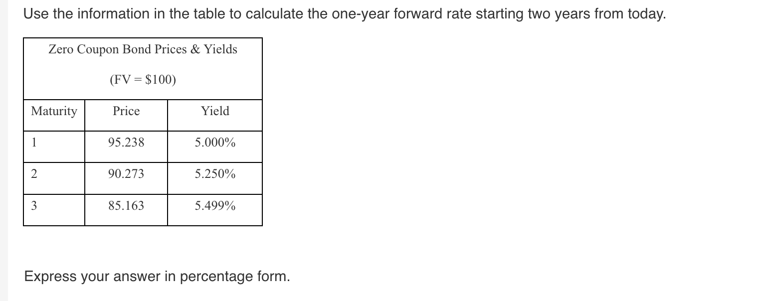 Solved Express your answer in percentage form. | Chegg.com