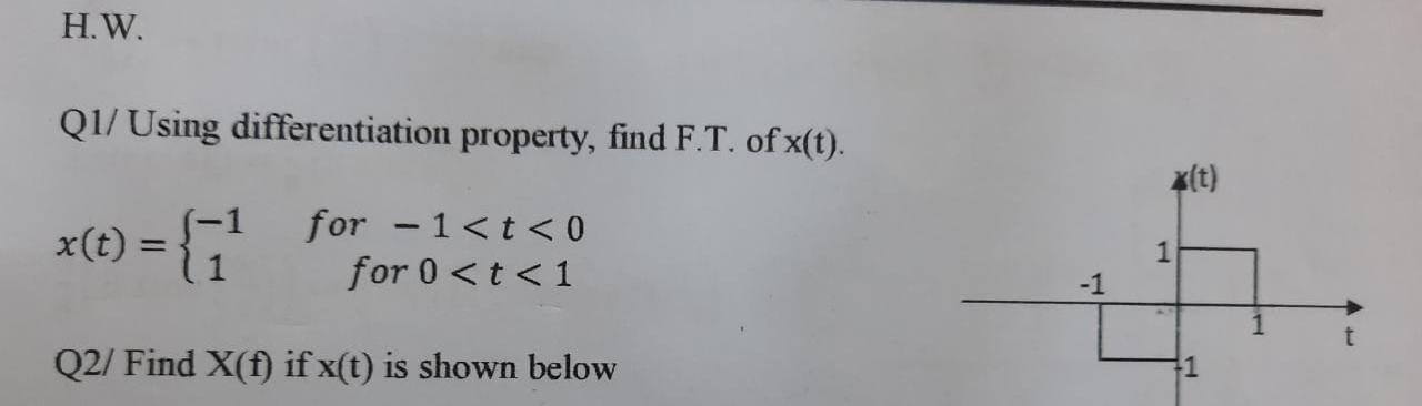 Solved H.W. Q1/ Using differentiation property, find F.T. of | Chegg.com