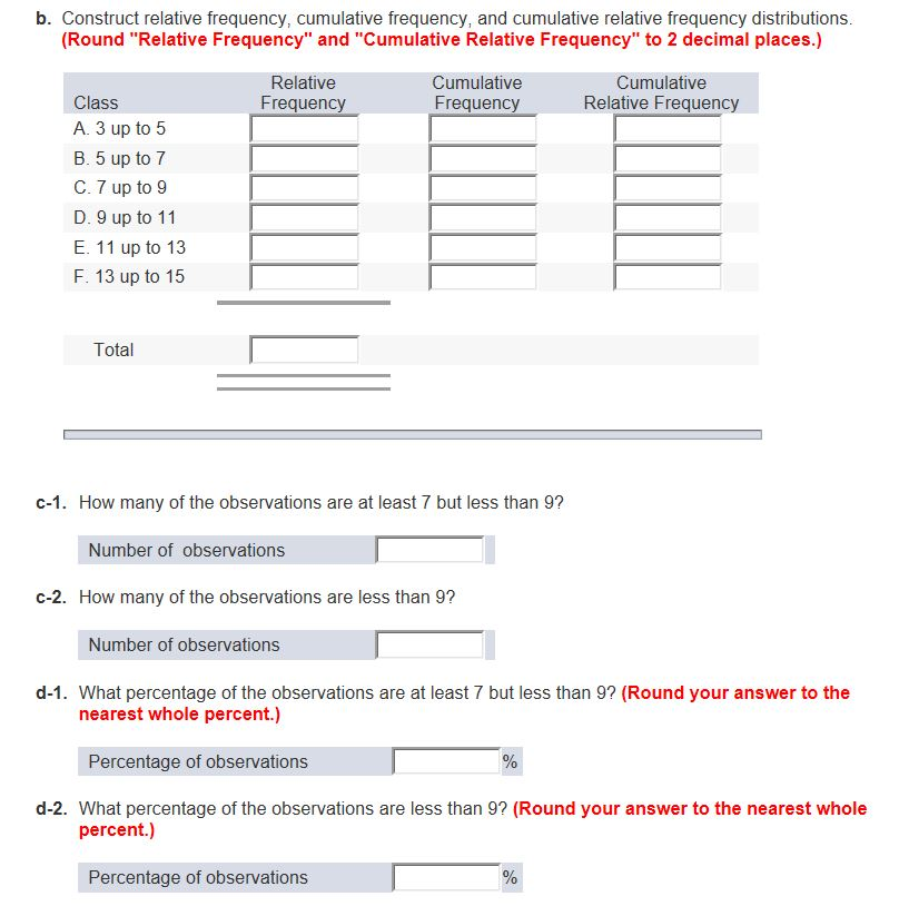 Solved Consider the following data set: 4 10 8 6 10 11 6 10 | Chegg.com
