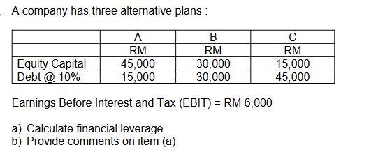 Solved A company has three alternative plans: Earnings | Chegg.com