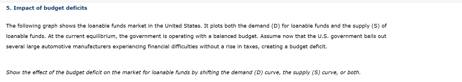 Solved 5. Impact of budget deficits The following graph | Chegg.com