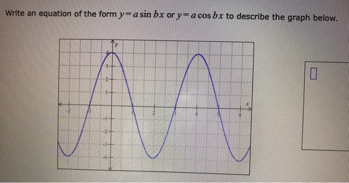 Solved Write an equation of the form y = a sin bx or y = a | Chegg.com