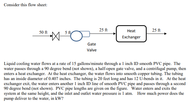 Consider this flow sheet: 25 ft 25 ft 50 ft my so | Chegg.com
