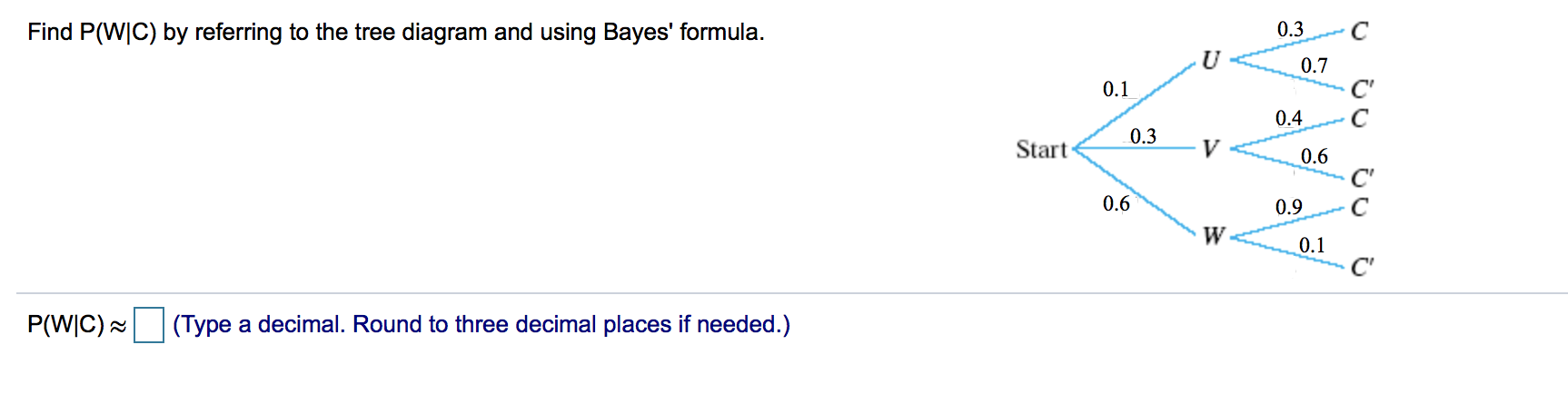 Solved Find P(WIC) by referring to the tree diagram and | Chegg.com