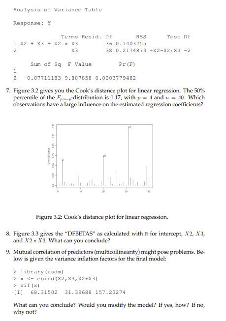 3. Look at the following R-output: Call: lm(formula | Chegg.com