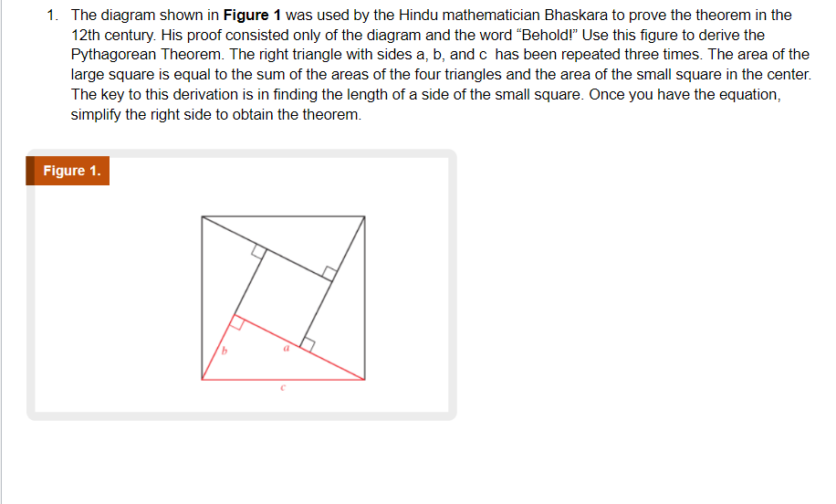Solved 1. The diagram shown in Figure 1 was used by the | Chegg.com
