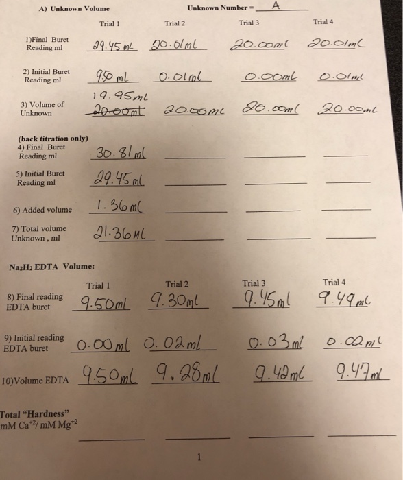 Solved How do i find the total “hardness” of water using | Chegg.com