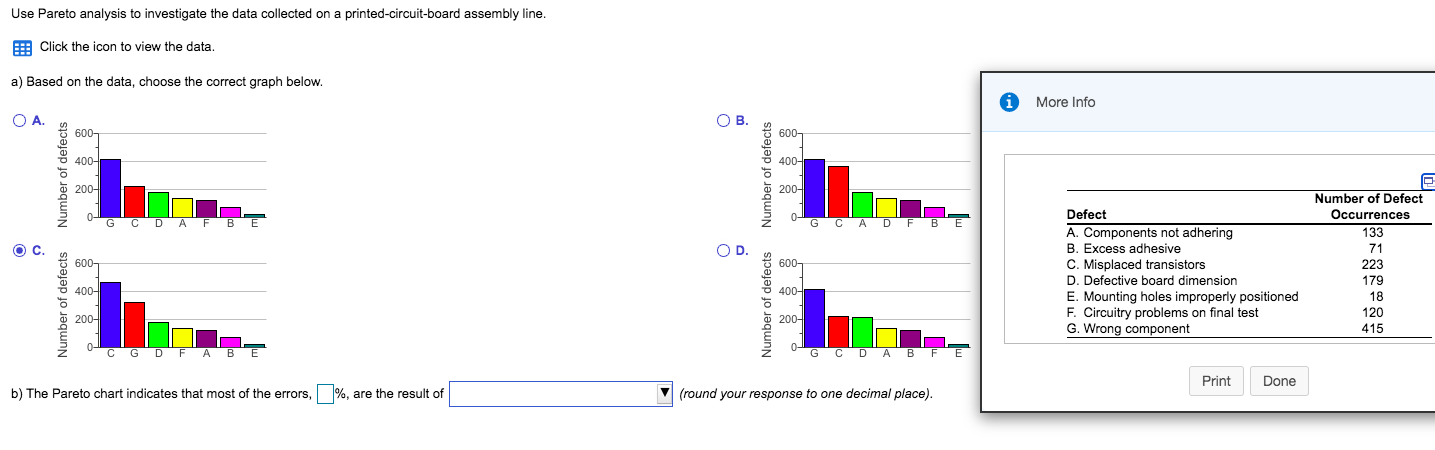 Solved Use Pareto analysis to investigate the data collected | Chegg.com