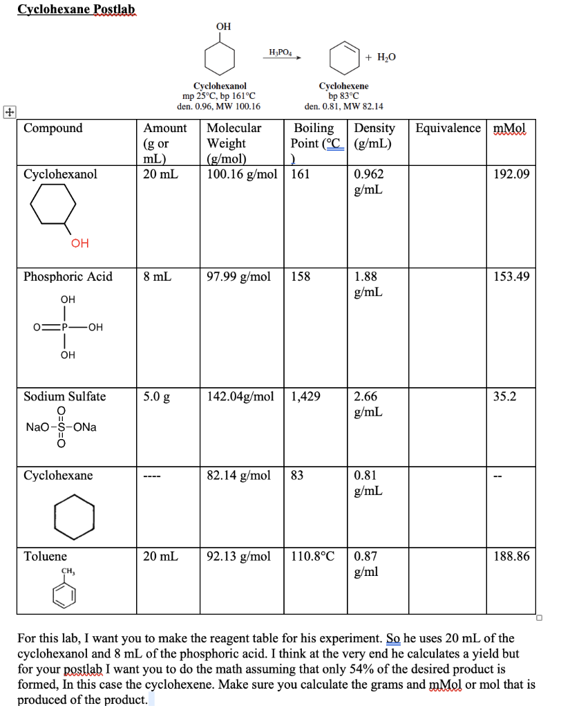 Solved Cyclohexane Postlab OH H2PO4 + H2O Cyclohexanol mp | Chegg.com