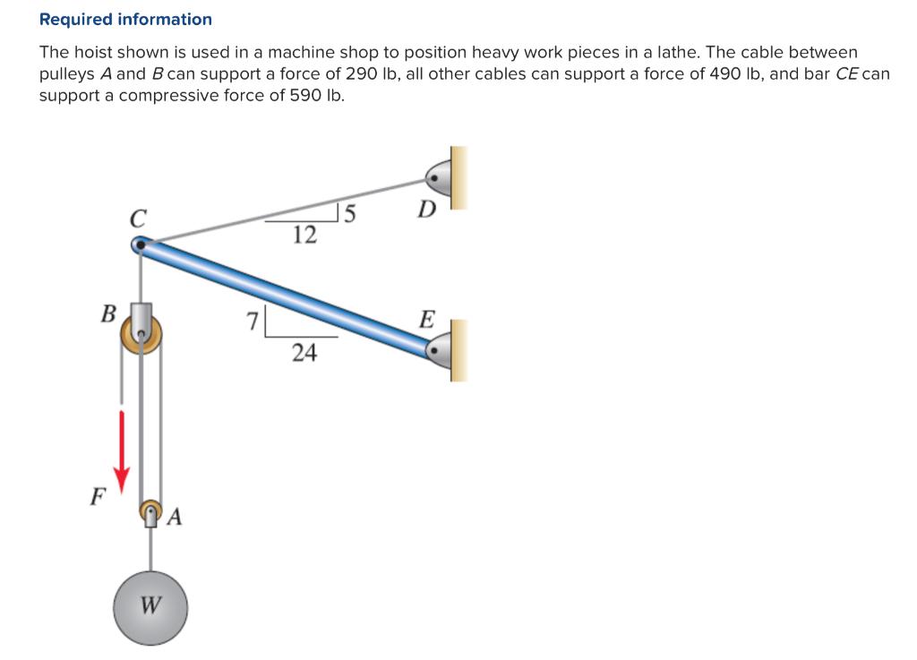 Solved Determine the largest weight W that may be lifted. | Chegg.com