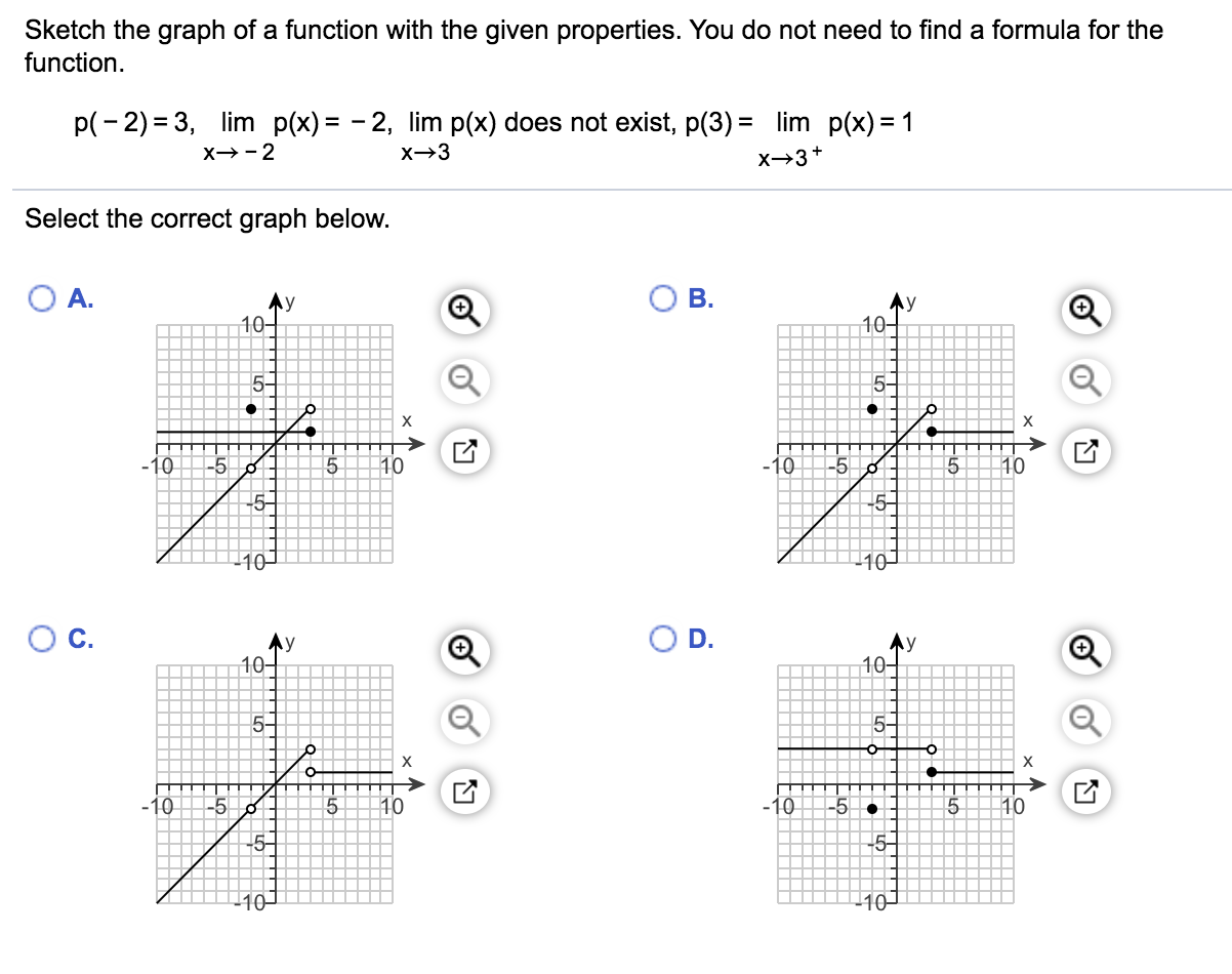 Solved Sketch the graph of a function with the given | Chegg.com
