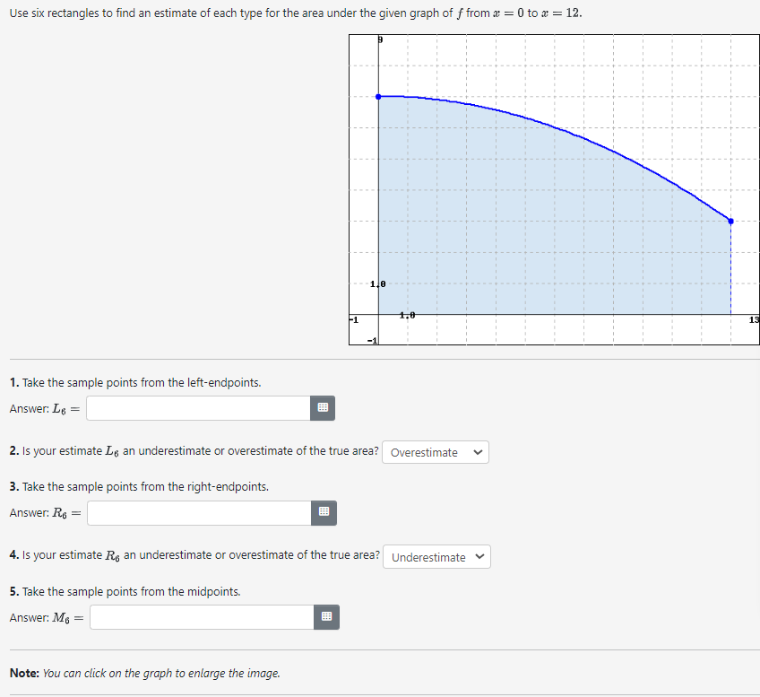 Solved Use six rectangles to find an estimate of each type | Chegg.com