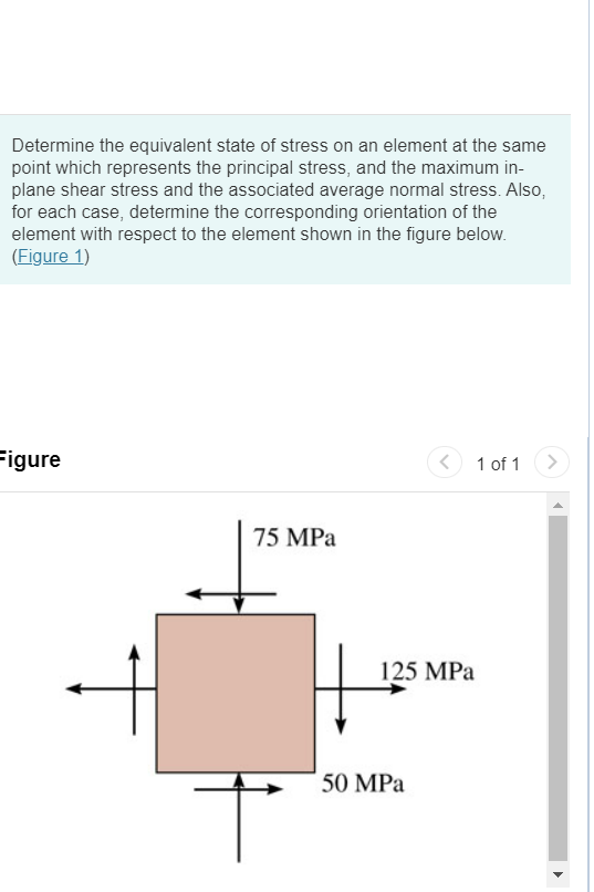 Solved Determine the equivalent state of stress on an | Chegg.com