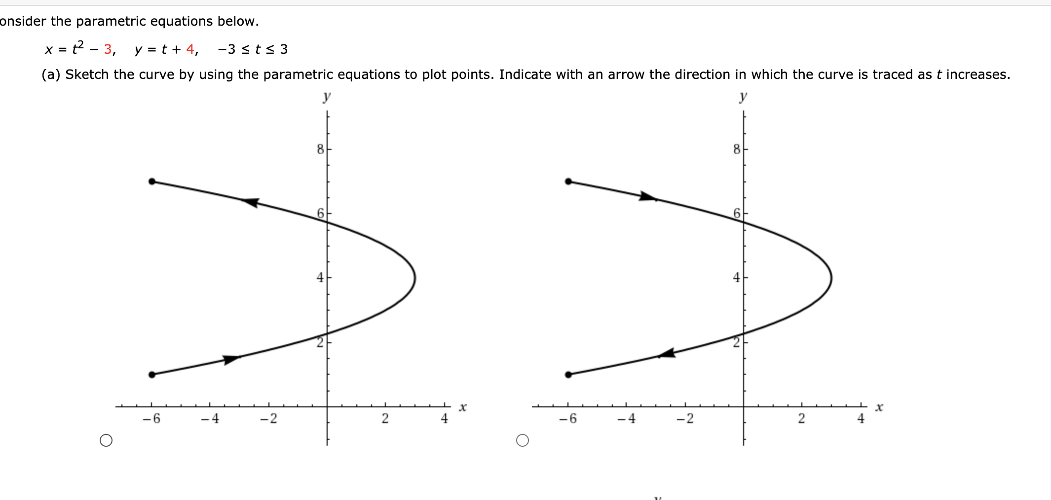 Solved x = onsider the parametric equations below. t – 3, y | Chegg.com