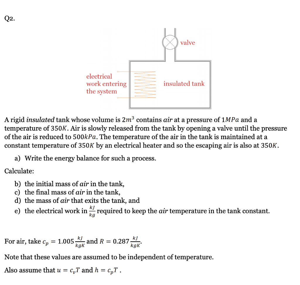 Solved Q2. valve electrical work entering the system | Chegg.com