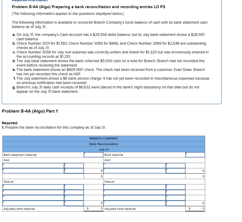 Solved Problem 8-4A (Algo) Preparing a bank reconciliation | Chegg.com