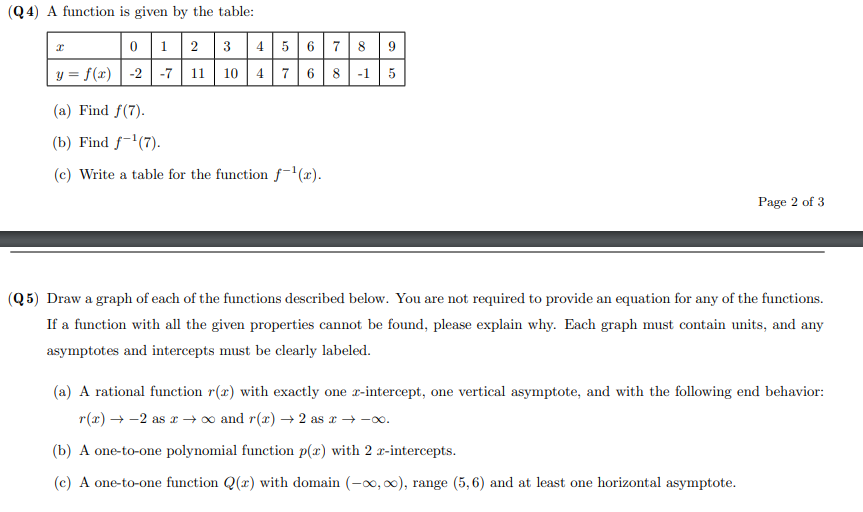 Solved (Q4) A function is given by the table: 0 1 2 3 4 5 6 | Chegg.com