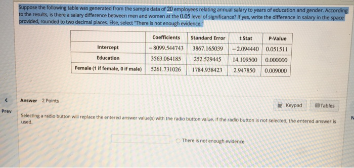 Solved Suppose the following table was generated from the | Chegg.com